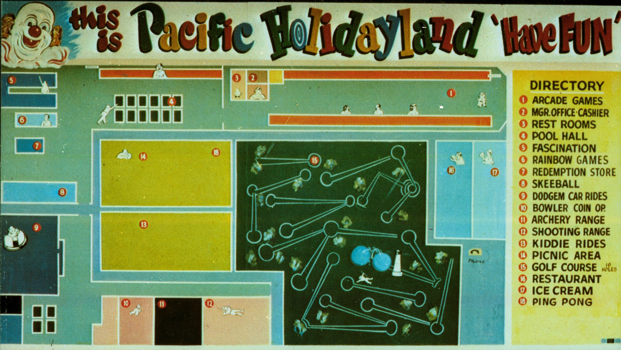 Pacific Holidayland – Histories and Mysteries